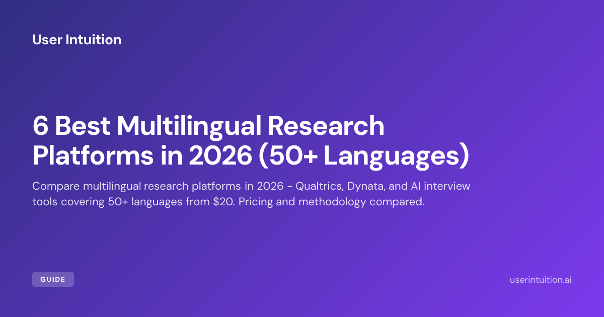 6 Best Multilingual Research Platforms in 2026 (50+ Languages)