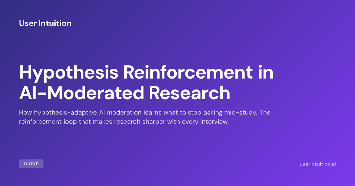 Hypothesis Reinforcement in AI-Moderated Research